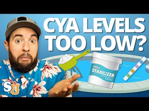 How to Raise CYANURIC ACID in a POOL
