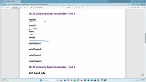 17K views · 237 reactions | 5 Set Map Vocabulary | Project IELTS | Facebook