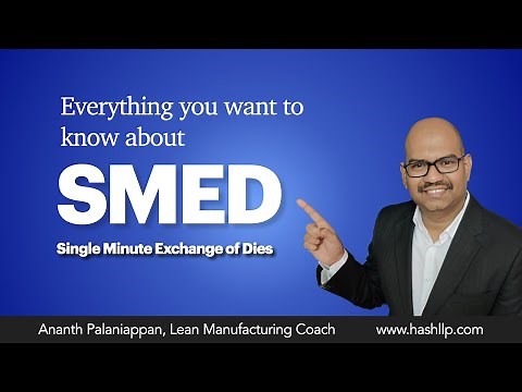 How to IMPLEMENT SMED / CHANGE-OVER TIME reduction in machines