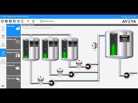 AVEVA InTouch HMI what's new in 2023 R2