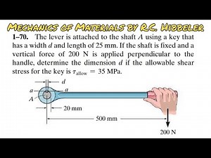 Determine the dimension d for the allowable shear stress. Mechanics of Materials| Engineers Academy