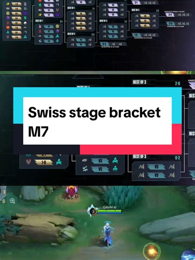 Swiss Stage Bracket M7 for Mobile Legends