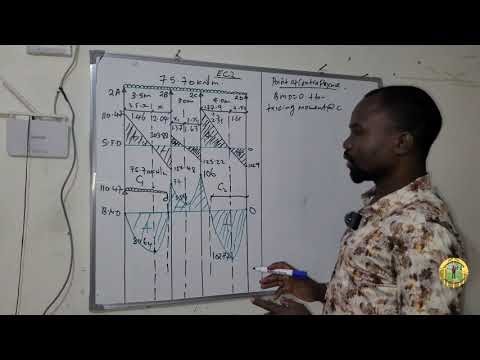 Continuous T-Beam Design to EC3 Part-3