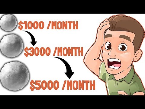 The Dividend Snowball ➜ Living off Dividends fast! (faster than you think)