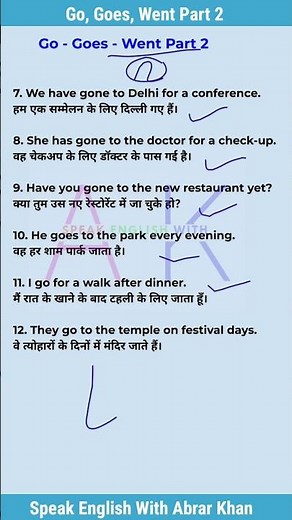 Go / Goes / Went – Daily Speaking Sentences for Beginners | English Fluency | Part 2