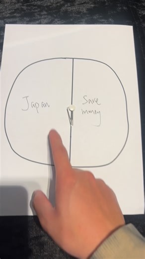 Stephen on Instagram: "What are the odds😭feels like its meant to be (after 100 attempts) #travelvlog #japantrip #japan #japantravel #solotravel #POV #relatable #diving #activtities #outdoor #food #travelgram #japanesefood #donki #tokyo #dayinthelife #authentic #workhard #pursueyourdreams"