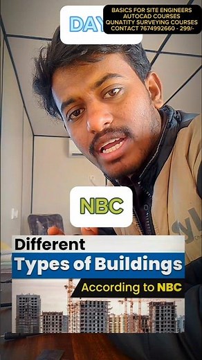 DAY -1 ll NBC -2016 ll NATIONAL BUILDING CODES OF INDIA ll CIVIL ENGINEERING