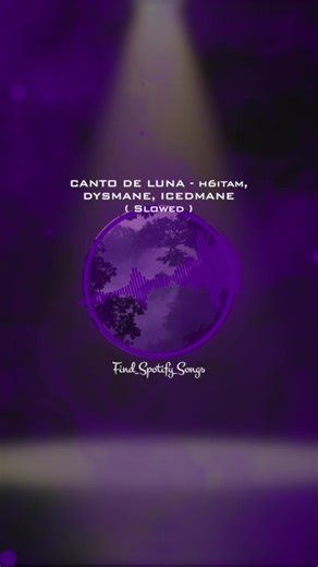 Exploring Music with Headphones on Spotify