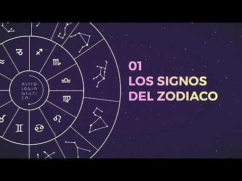 Los Signos del Zodiaco [01 / ASTROLOGÍA GRÁFICA] Doce energías