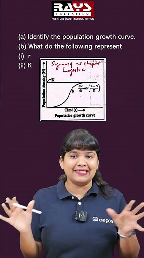 PLUS TWO BIOLOGY | POPULATION GROWTH CURVE EXPLAINED | EXPONENTIAL VS LOGISTIC GROWTH | EXAM TIPS