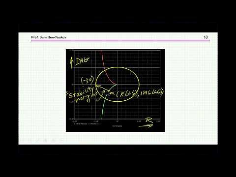 Plotting Nyquist plots and stability margins in SPICE
