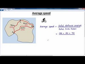 GCSE PHYSICS - MOTION - LESSON 4 - average speed