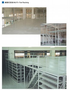 [Hot Item] Storage Shelving Storage Warehouse Multi-Level Shelving From China