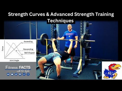 Understand Strength Curves & Advanced Training Techniques to Improve Your Strength
