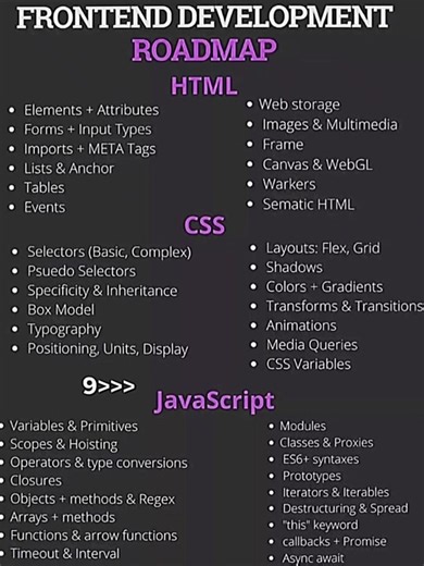 Jasa Pembuatan website ada di bio #desainweb #webdesign #coding #ngoding #webdeveloper #code #fullstackdeveloper #visualstudiocode #teknikinformatika #jokiwebsite #frontenddeveloper #frontend #backenddeveloper #backend #dicoding #fyp #fypシ #fyppppppppppppppppppppppp