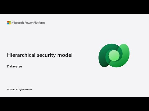 Dataverse Hierarchical security and how to include or exclude disabled status direct report’s record