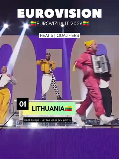 Lithuania National Selection Heat 3 for Eurovision 2023