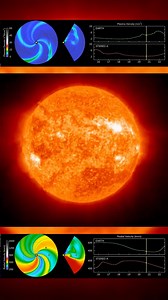 21K views · 468 reactions |  X1.9 SOLAR FLARE DETECTED  A powerful...