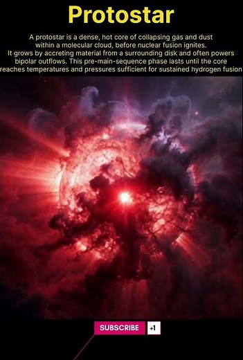 Protostar: The Cosmic Monster in the Making!