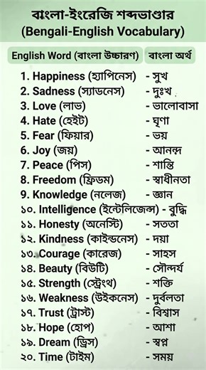 ১ মিনিটে শিখুন ২০টি নতুন শব্দ! ২০টি জাদুকরী ইংরেজি শব্দ