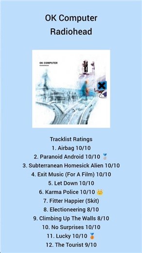 OK Computer - Radiohead - Album Re-review