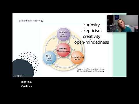 Chapter 1: Science of Biology