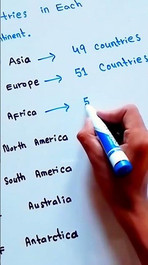 How many Countries in Each Continent | Number of Countries in each Continents || 5min Knowledge
