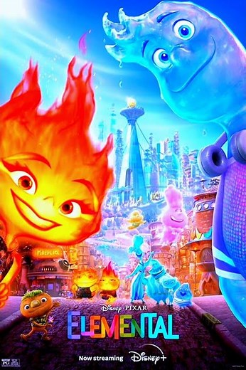 Top 5 Disney animated movies - YouTube