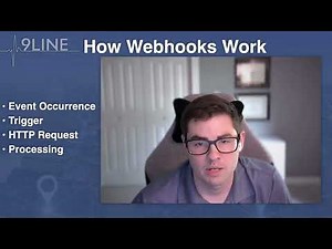 Notifications Using Webhooks