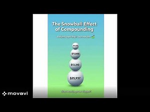 The Power of Compounding | Investing 101