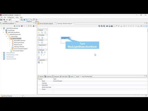 MYRTUS Modelio Tosca Designer Hands On
