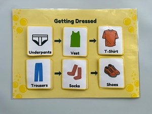 Getting Dressed SEN Visual Timetable - Etsy