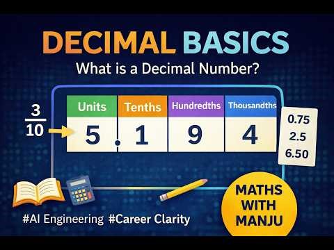 Decimal Basics | Maths With Manju | Easy Explanation for Beginners