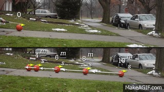 (examples only) Understanding Uniformly Accelerated Motion on Make a GIF
