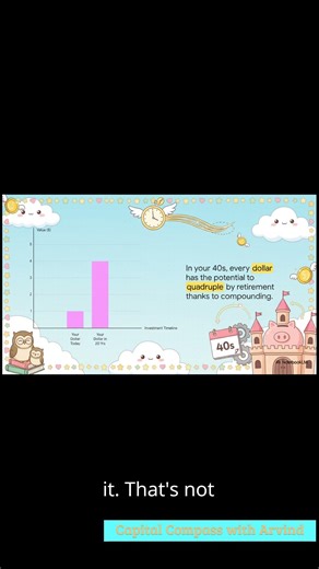 STOP Saving for College (Watch This Chart First) - 401K vs Tuition Fund