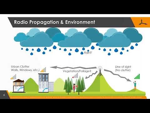 Webinar 2: Getting to the Poynt: A guide to antenna implementation & considerations (Complete)