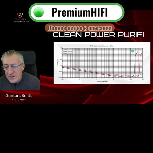 Полное видео ► hhttps://youtu.be/tIbHZJzs_NI ✅ Взять скидку 10% в магазине PremiumHIFI: https://premiumhifi.lv/discount/PremiumHIFI10 ✅ Похожие видео: https://www.youtube.com/@PremiumHIFIchannel?sub_confirmation=1 | Premiumhifi