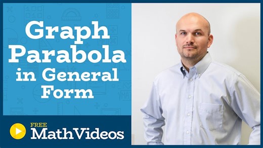 Master Determing the vertex, focus and directrix of a parabola by completing the square