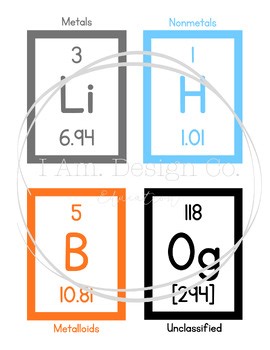 Giant Periodic Table of Elements| Metals, Nonmetals, & Metalloids Version