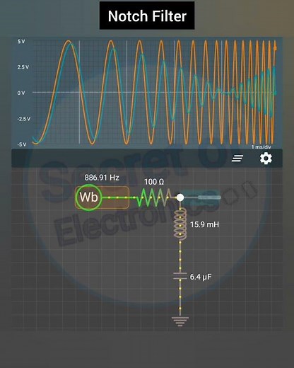 How Notch Filter Works in Electronics Circuit