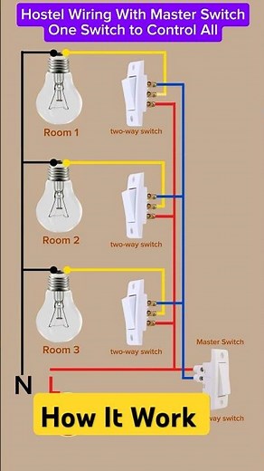 How to Wire a Master Switch and 2-Way Switch for Hostel Rooms | Electrical Wiring Explained