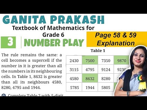 Class 6 Maths | Ganita Prakash Chapter 3 Number Play | Page 58 & 59 Explanation