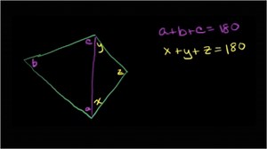 Sum of interior angles of a polygon