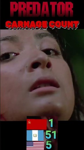 Predator Carnage Count