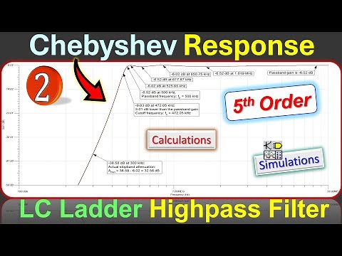 LC Ladder Highpass Filter Design 🌟 Chebyshev Response - 5th Order 💡 Example 2