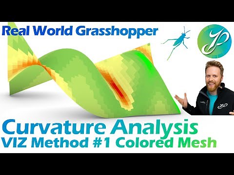 Visualize Surface Curvature Analysis in Grasshopper | Real World Architecture
