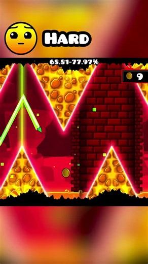 GD Part as Different Difficulties?