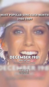 232K views · 8K reactions | Most Popular Song Each Month 1980s  | Amazing Time Capsule | Facebook