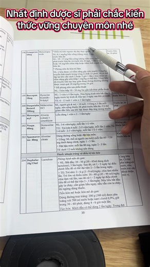 Liều dùng và thời điểm dùng