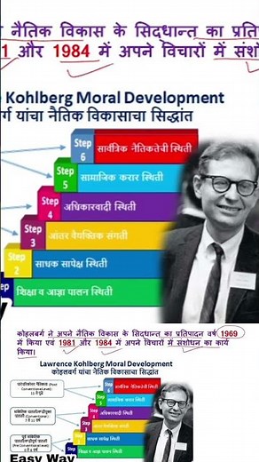 moral development of 6 steps and 3 stages